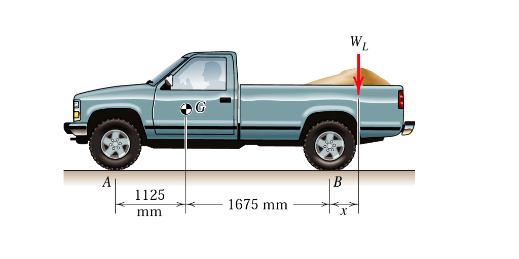 Solved The indicated location of the center of mass of the | Chegg.com