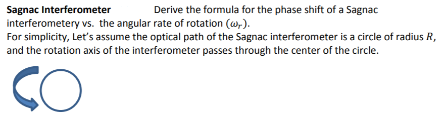 Solved Sagnac Interferometer Derive the formula for the | Chegg.com