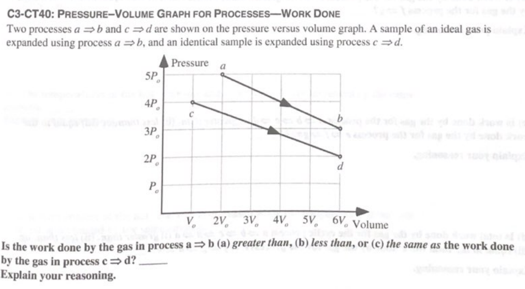 Solved C3-CT40: PRESSURE-VOLUME GRAPH FOR PROCESSES-WORK | Chegg.com