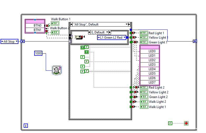 Design a Four-Way Traffic Light_SIM.vi by | Chegg.com