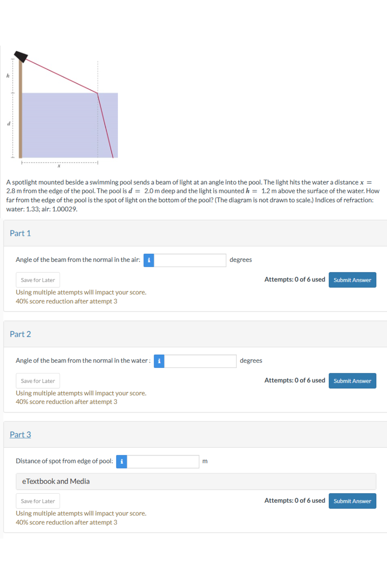 Solved A spotlight mounted beside a swimming pool sends a | Chegg.com