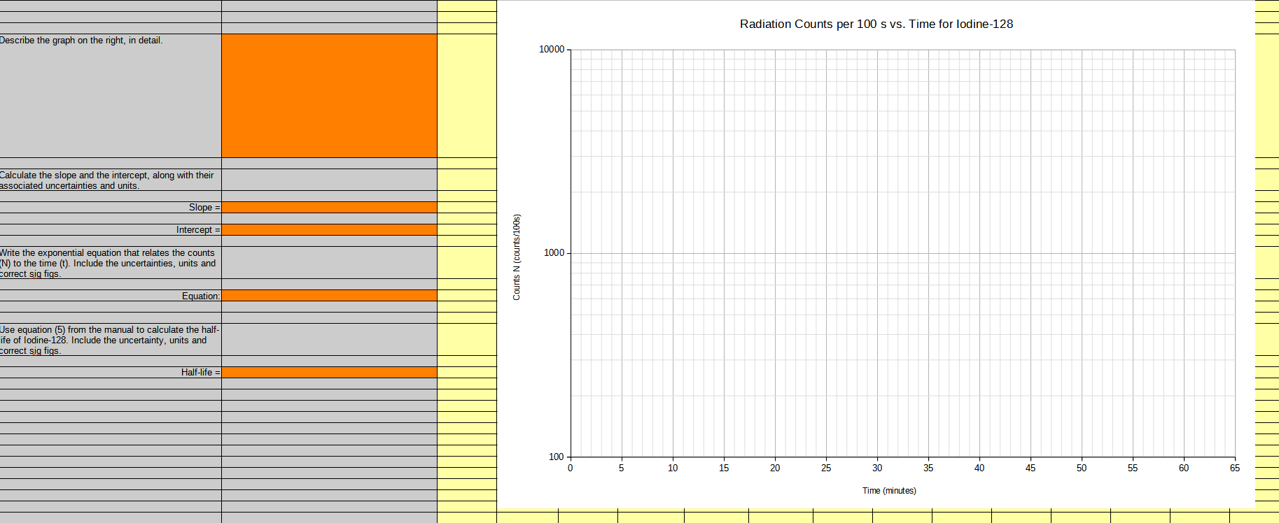 Solved just tell me how to find the slope of both graphs | Chegg.com