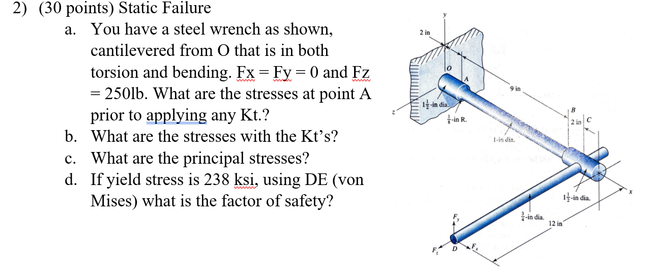 Solved (30 points) Static Failure a. You have a steel wrench | Chegg.com