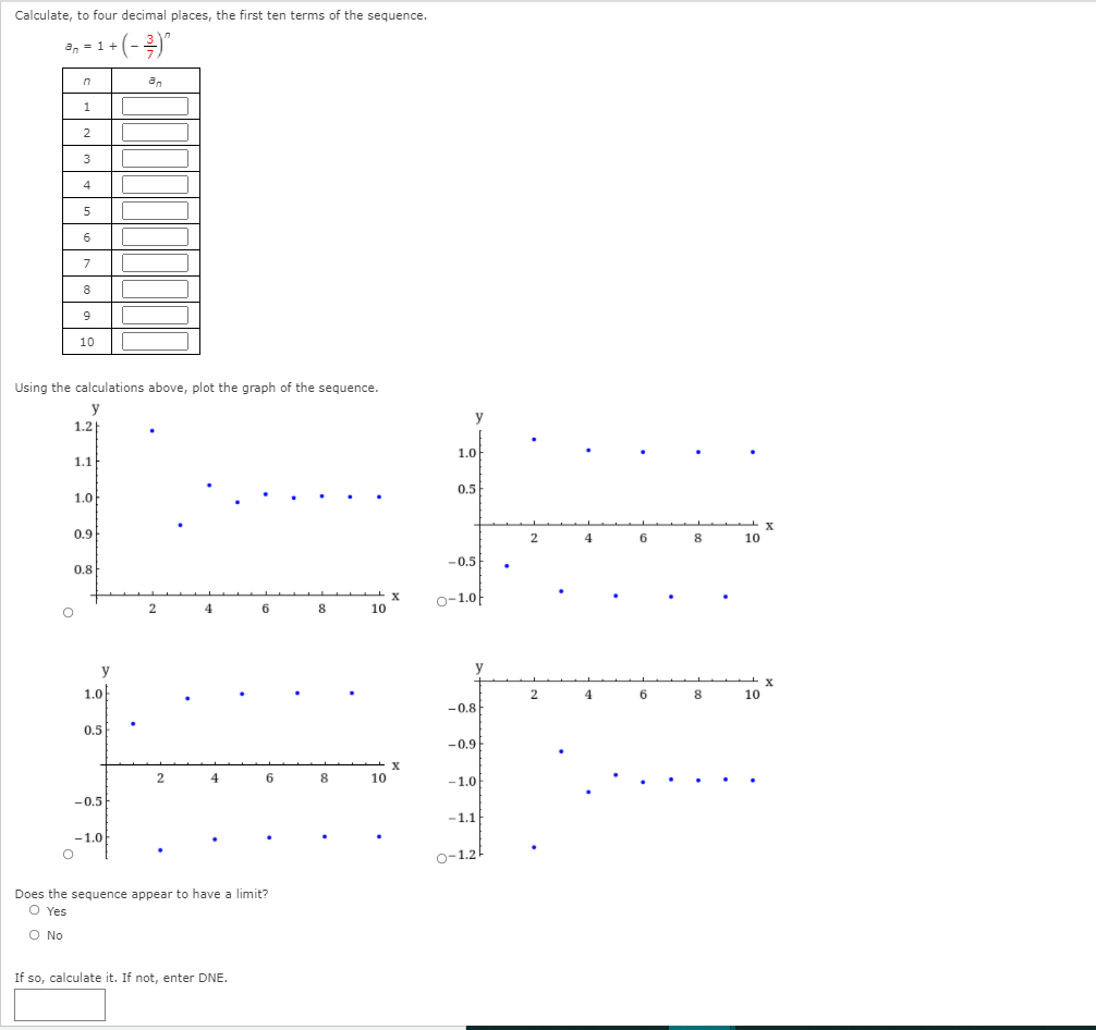 Solved Calculate, to four decimal places, the first ten | Chegg.com