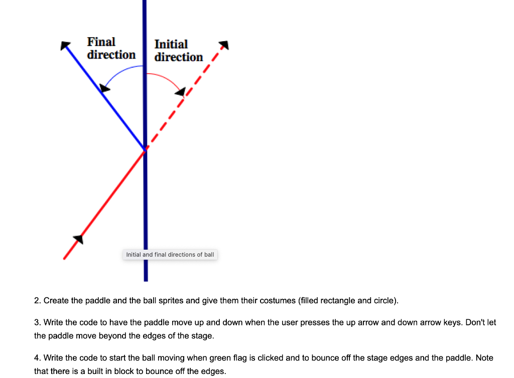 Snap Assignment The Instructions for writing this | Chegg.com