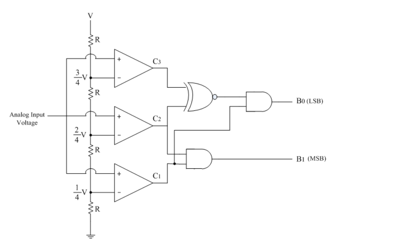 Solved Please recreate this on multisim website (free). | Chegg.com