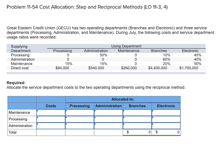 Solved Problem 11-54 Cost Allocation: Step and Reciprocal | Chegg.com