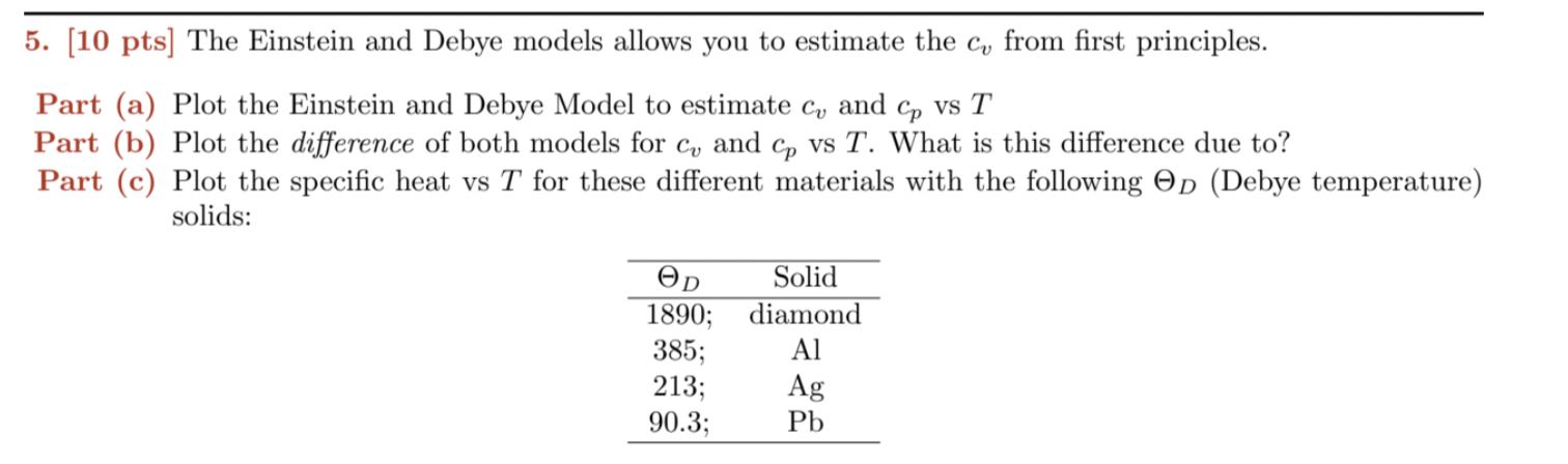 5. [10pts] The Einstein and Debye models allows you | Chegg.com