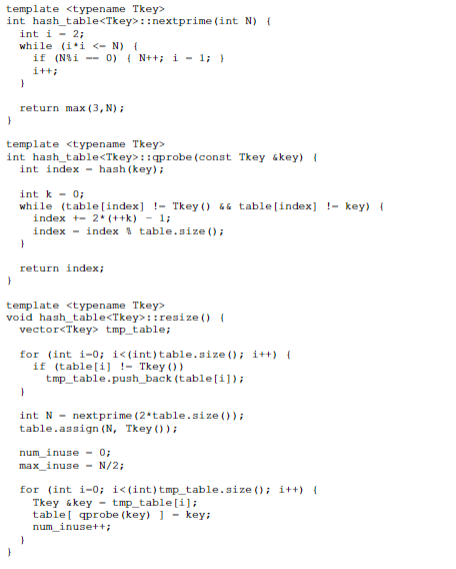 Solved For 0 points, implement hashtable_qp.cpp from the | Chegg.com
