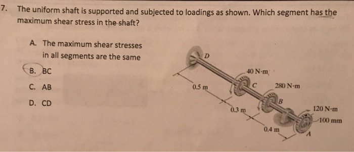 Solved 7. The uniform shaft is supported and subjected to | Chegg.com