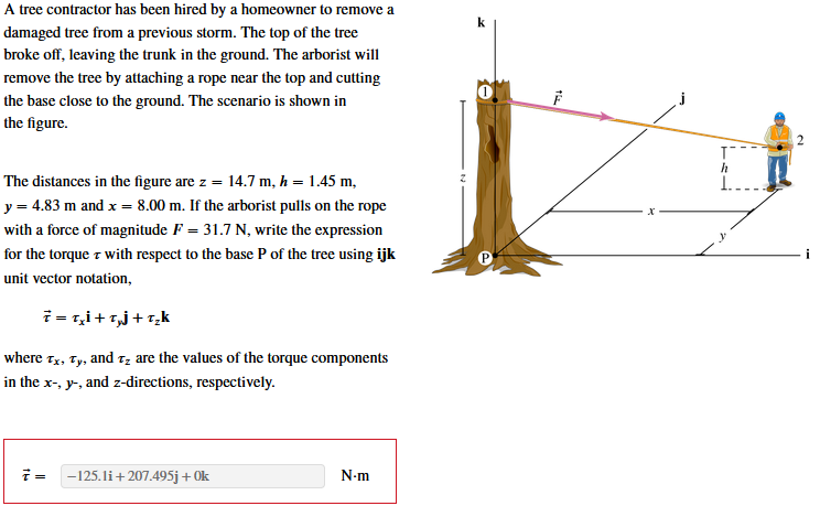 Solved A tree contractor has been hired by a homeowner to | Chegg.com