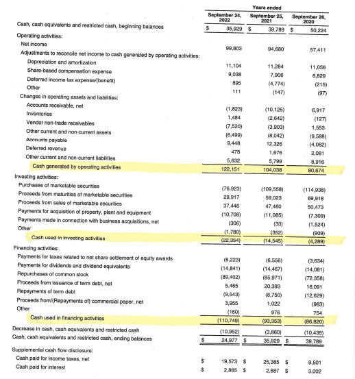 Solved I need help preparing a single-step income statement | Chegg.com
