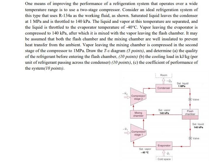 Solved One means of improving the performance of a | Chegg.com