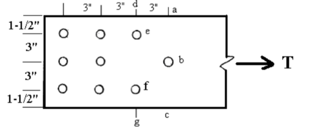 Solved . Use LRFD load combinations as given in ASCE 7 - 10. | Chegg.com