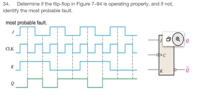 Determine if the flip-flop in Figure 7-94 ﻿is | Chegg.com