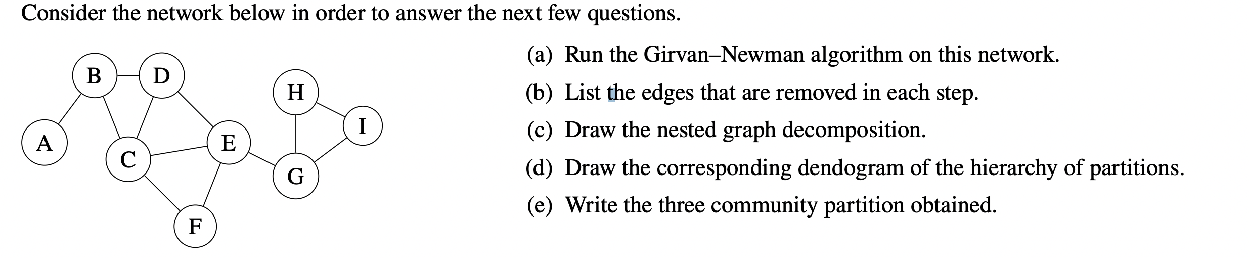 (a) Run the Girvan-Newman algorithm on this network. | Chegg.com