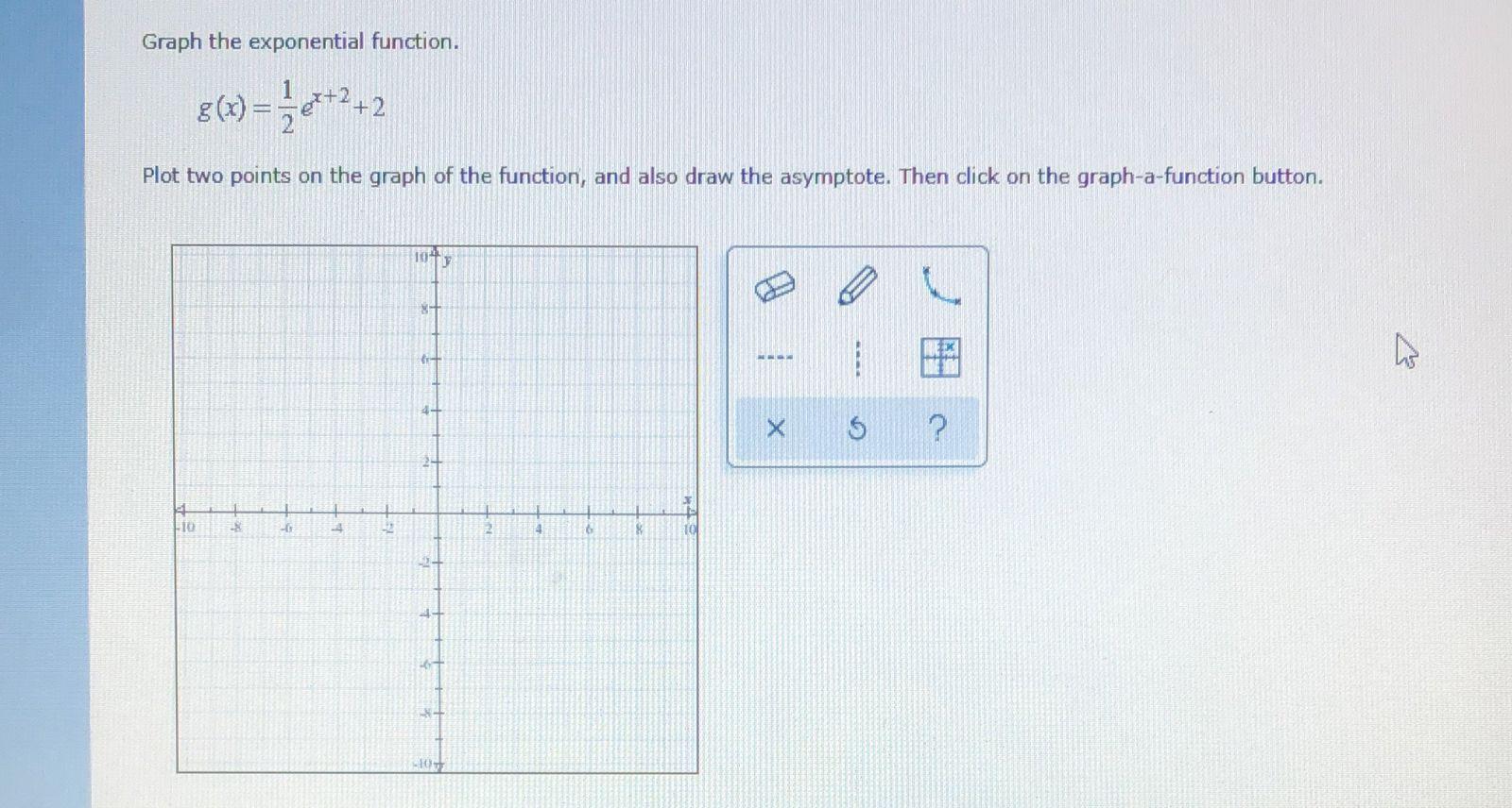 Solved Plot two points on the graph of the function, and | Chegg.com