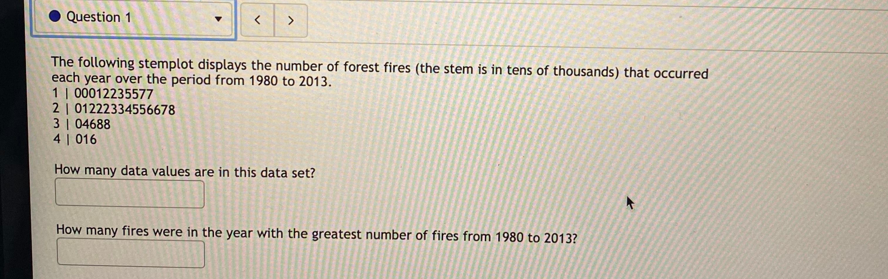 Solved Question 1 The following stemplot displays the | Chegg.com