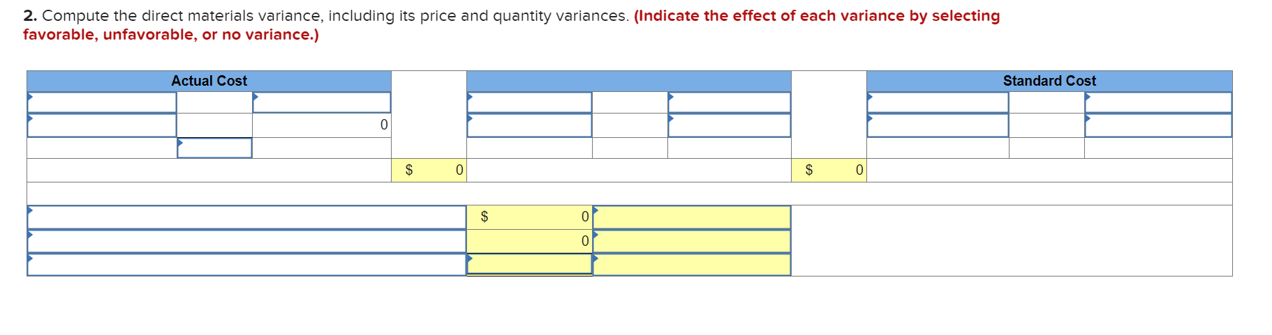 Solved 4. Prepare a detailed overhead variance report that | Chegg.com