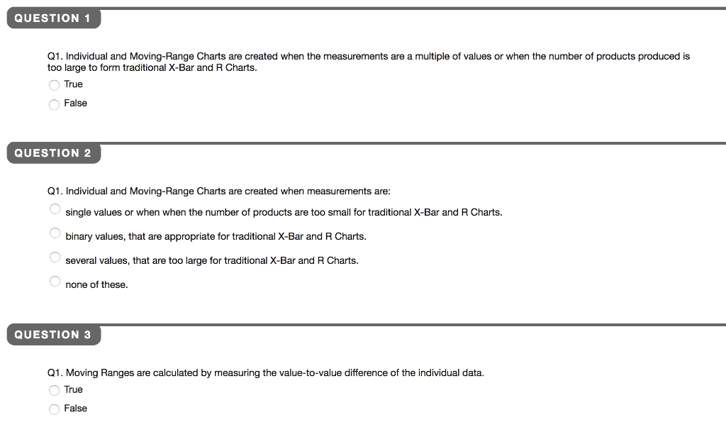 Solved QUESTION 1 Q1. Individual and Moving-Range Charts are | Chegg.com