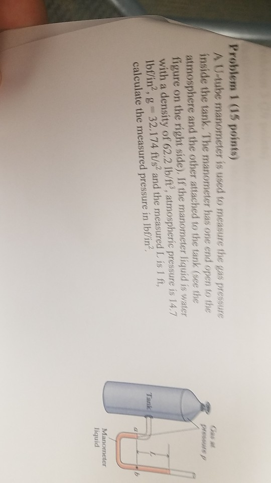 Solved Problem 1 (15 points) AUtube manometer is used to | Chegg.com