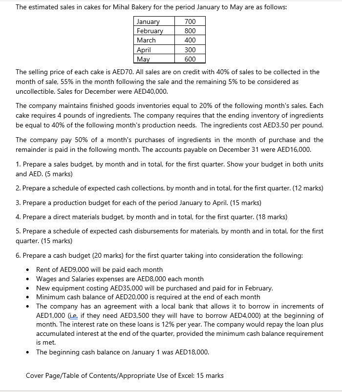 The estimated sales in cakes for Mihal Bakery for the | Chegg.com