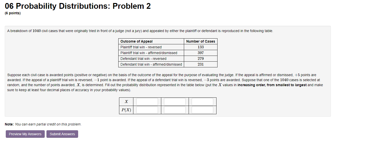 Solved 06 Probability Distributions: Problem 2 (6 points) A | Chegg.com