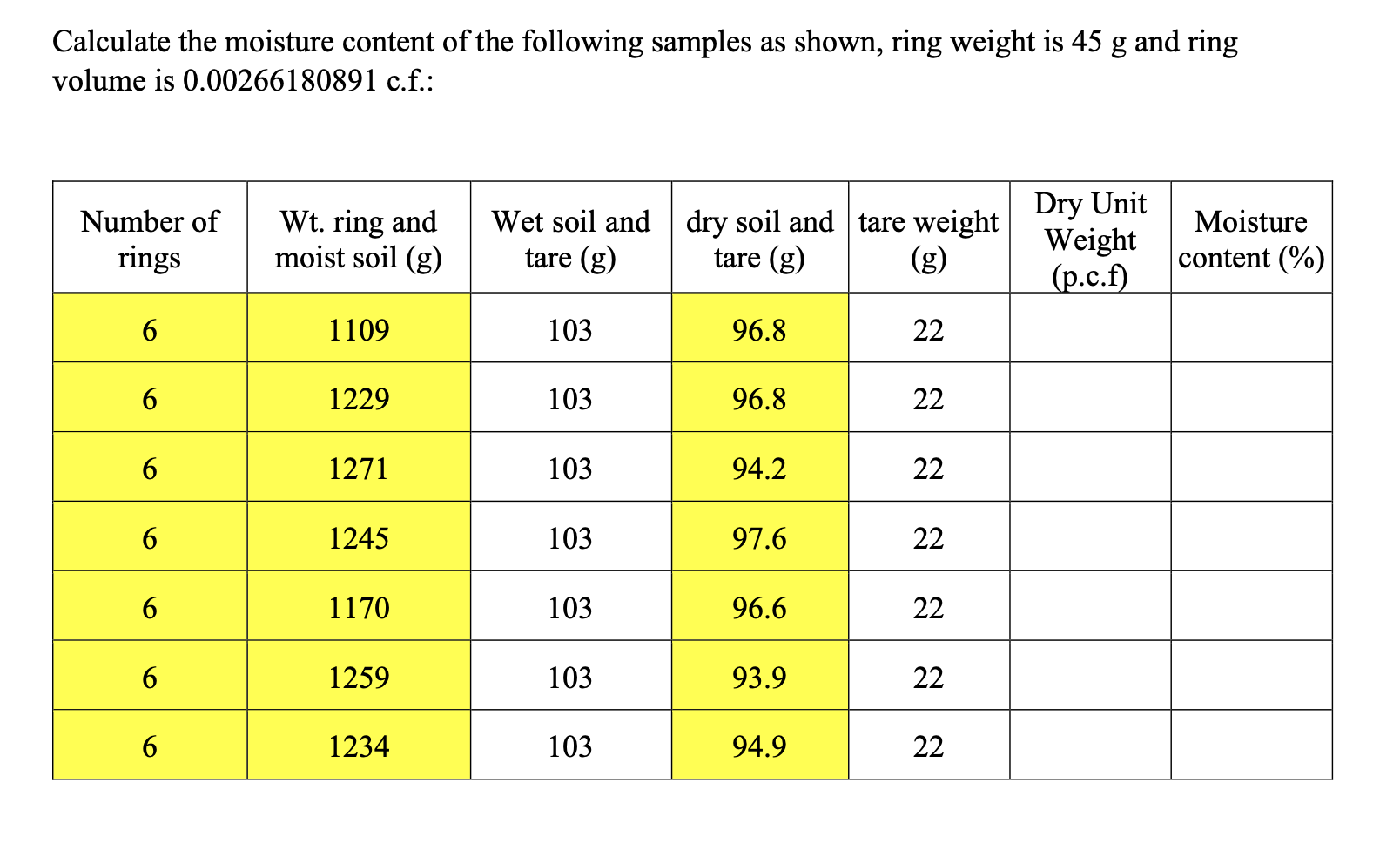 Solved Calculate the moisture content of the following | Chegg.com