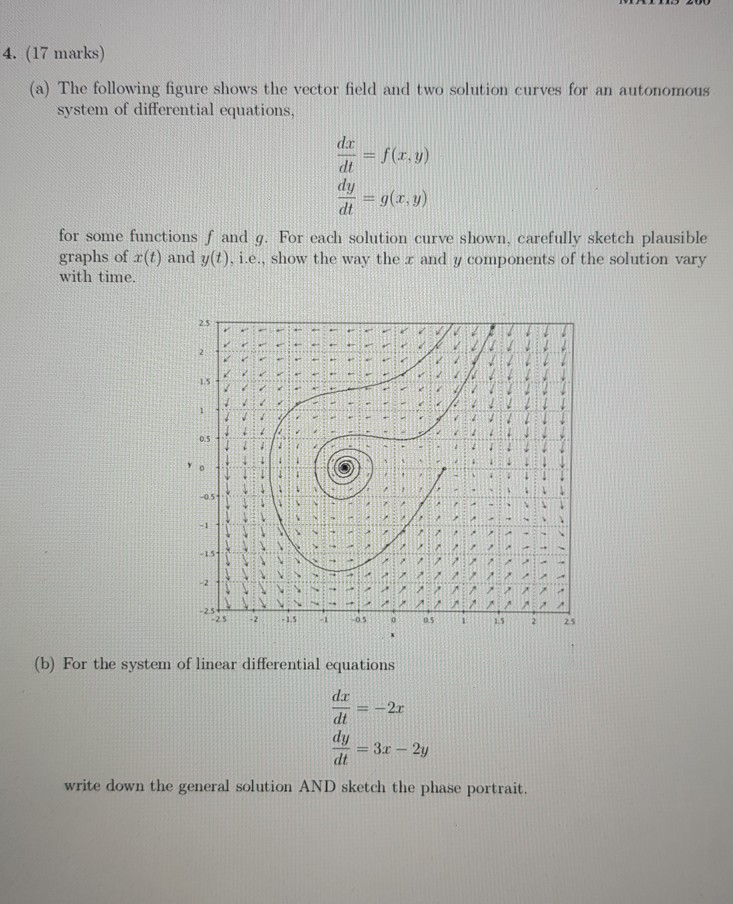 Solved 4. (17 marks) (a) The following figure shows the | Chegg.com