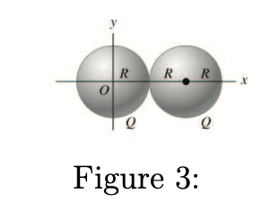 Solved 4. Positive charge is distributed uniformly over each | Chegg.com