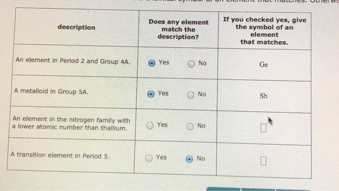 Solved Does any element If you checked yes, give description | Chegg.com