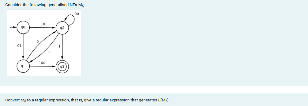 Solved Consider the following generalised NFA M5: 00 10 qo | Chegg.com