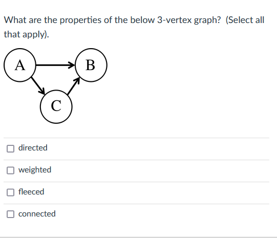 Solved What are the properties of the below 3-vertex graph? | Chegg.com