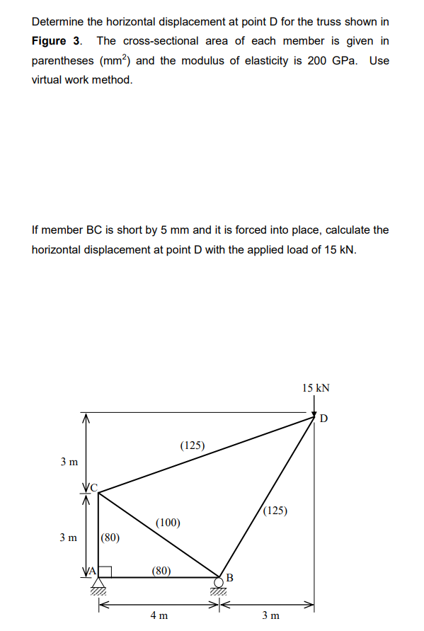 Solved Determine the horizontal displacement at point D for | Chegg.com