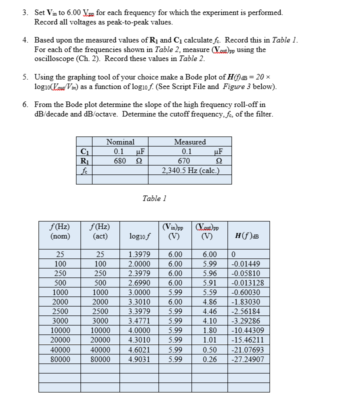 Solved - Reports must include: - Cover Page: - Abstract - | Chegg.com