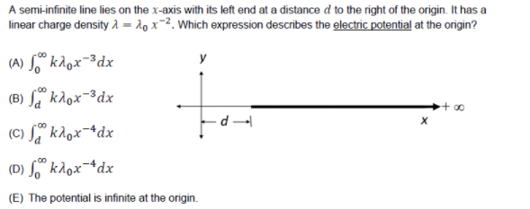 Solved A semi-infinite line lies on the x-axis with its left | Chegg.com