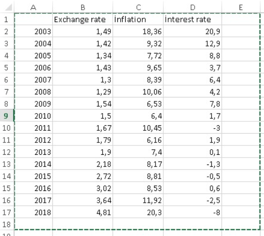 Solve this data using the COPRAS method and indicate | Chegg.com