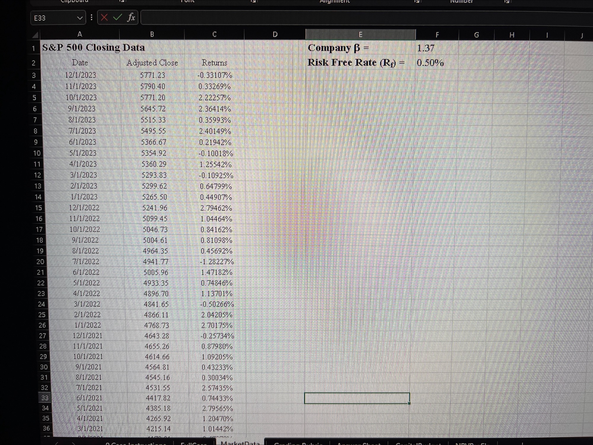 Solved Note 1: Please use appropriate Cell referencing in | Chegg.com