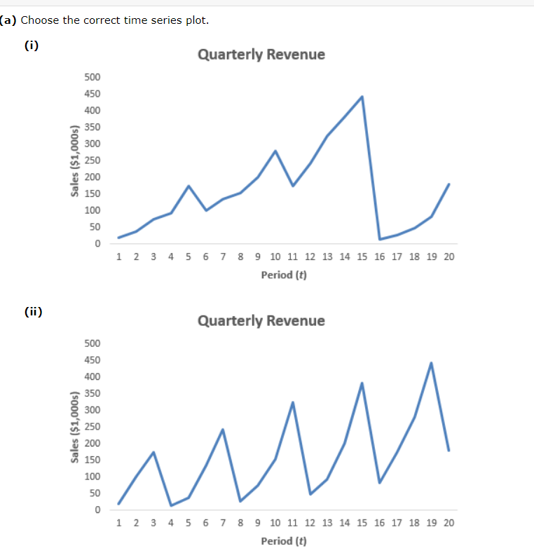 South Shore Construction builds permanent docks and | Chegg.com