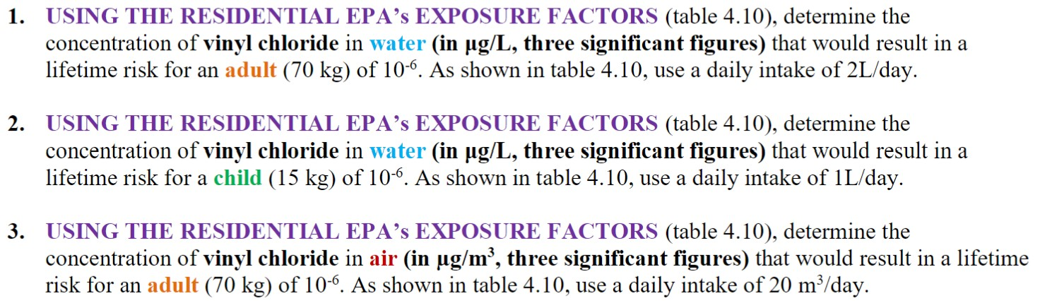 Solved 1. USING THE RESIDENTIAL EPA's EXPOSURE FACTORS | Chegg.com