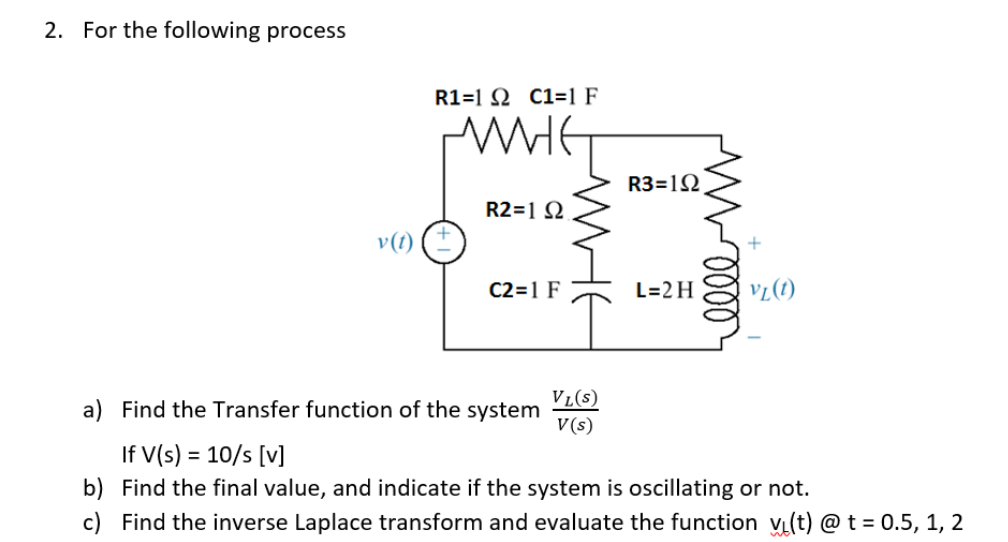 Solved 2. For the following process a) Find the Transfer | Chegg.com