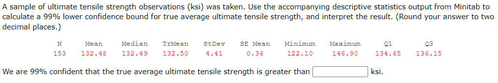 Solved A sample of ultimate tensile strength observations | Chegg.com