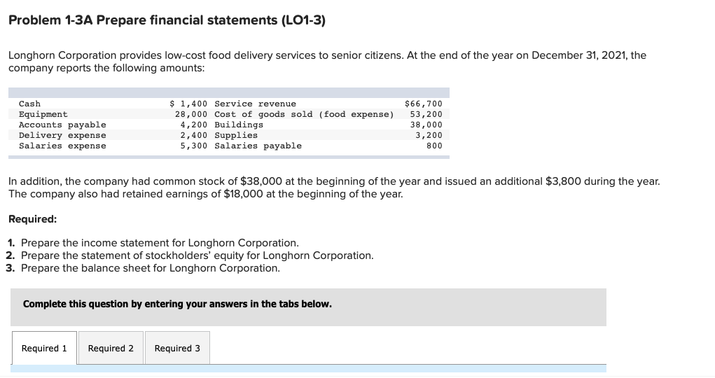 Solved Problem 1-3A Prepare financial statements (LO1-3) | Chegg.com