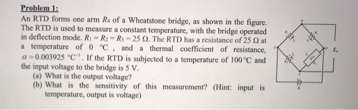 Solved Problem 1: An RTD forms one arm Rs of a Wheatstone | Chegg.com