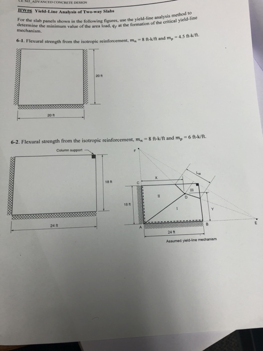 Solved 63 ADVANCED CONCRETE DESIGN Yield-Line Analysis of | Chegg.com