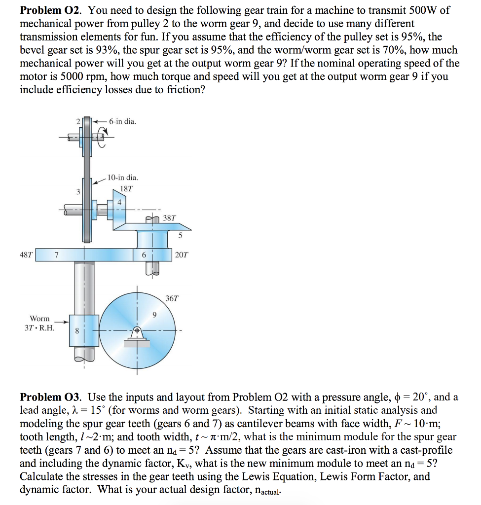 Solved Problem 02. You need to design the following gear | Chegg.com