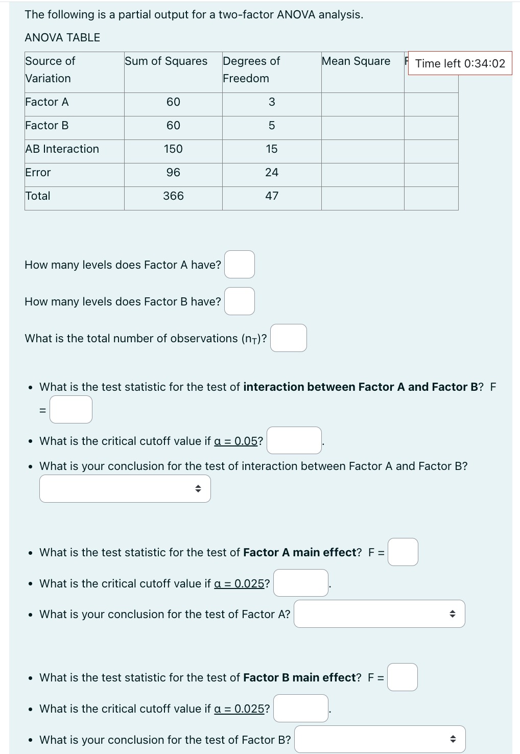 Solved The following is a partial output for a two-factor | Chegg.com