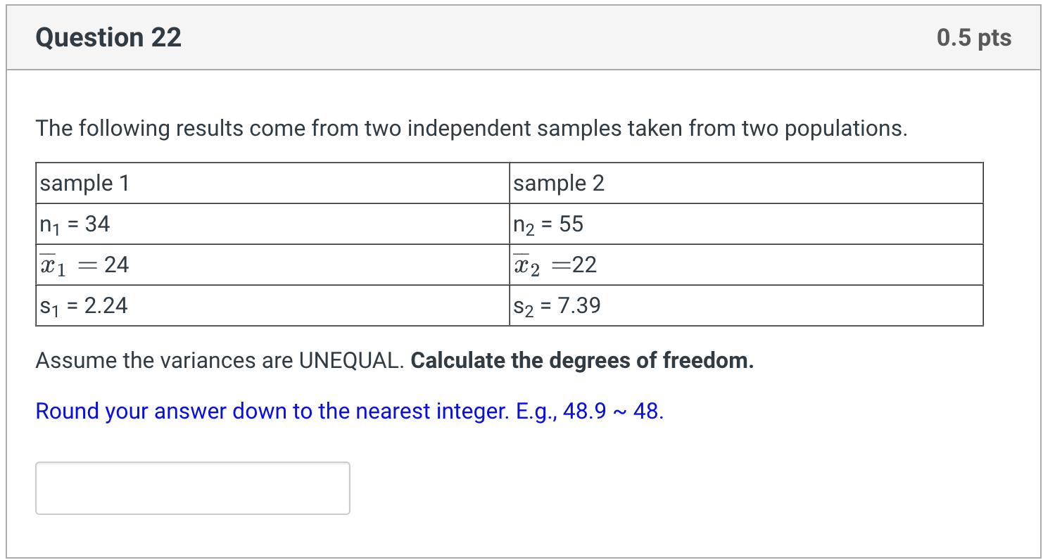 Solved The following results come from two independent | Chegg.com
