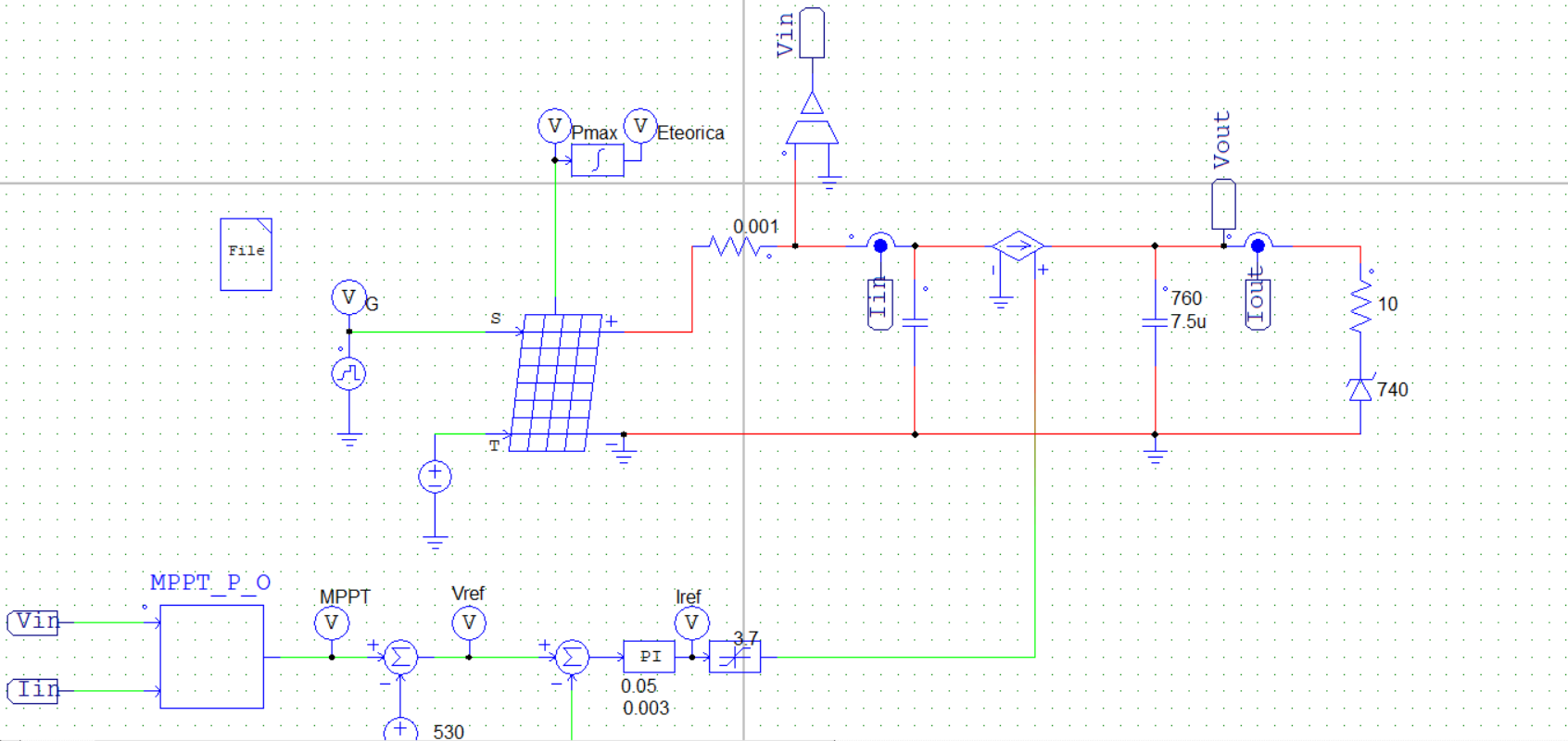 Implement in PSIM the following MPPT techniques. a) | Chegg.com