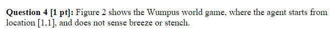 Solved Question 4 [1 pt]: Figure 2 shows the Wumpus world | Chegg.com